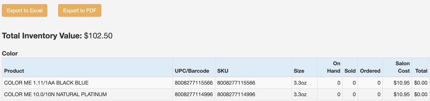 Inventory Value Report