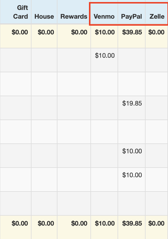 Custom Payment Method